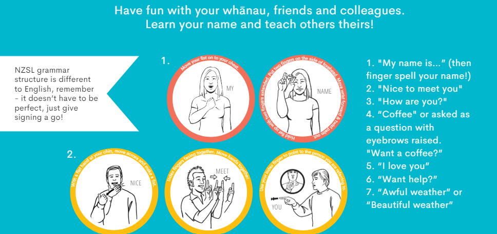 New Zealand Sign Language Resources - Elevate Christian Disability Trust